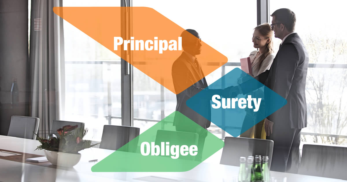 Understanding the 3-Party Agreement of Surety Bonds