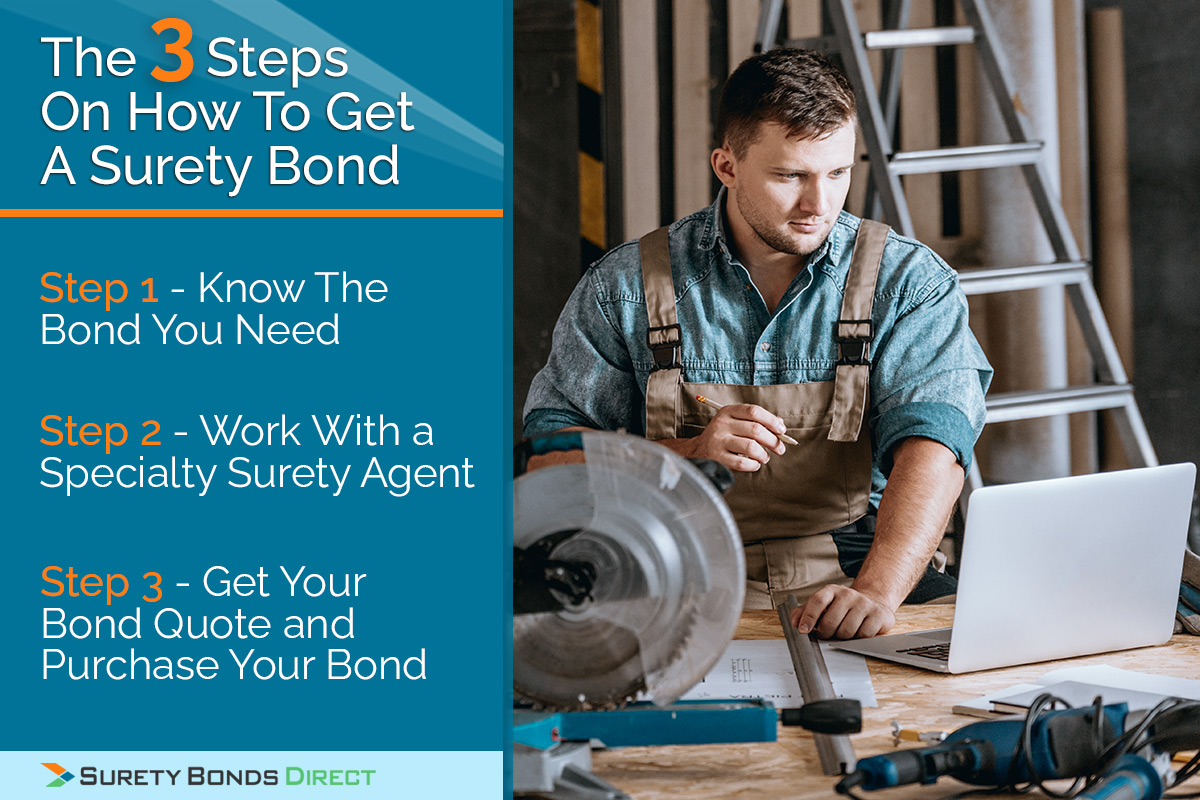 How To Get A Surety Bond In 3 Easy Steps How To Get A Surety Bond In 3 Easy Steps