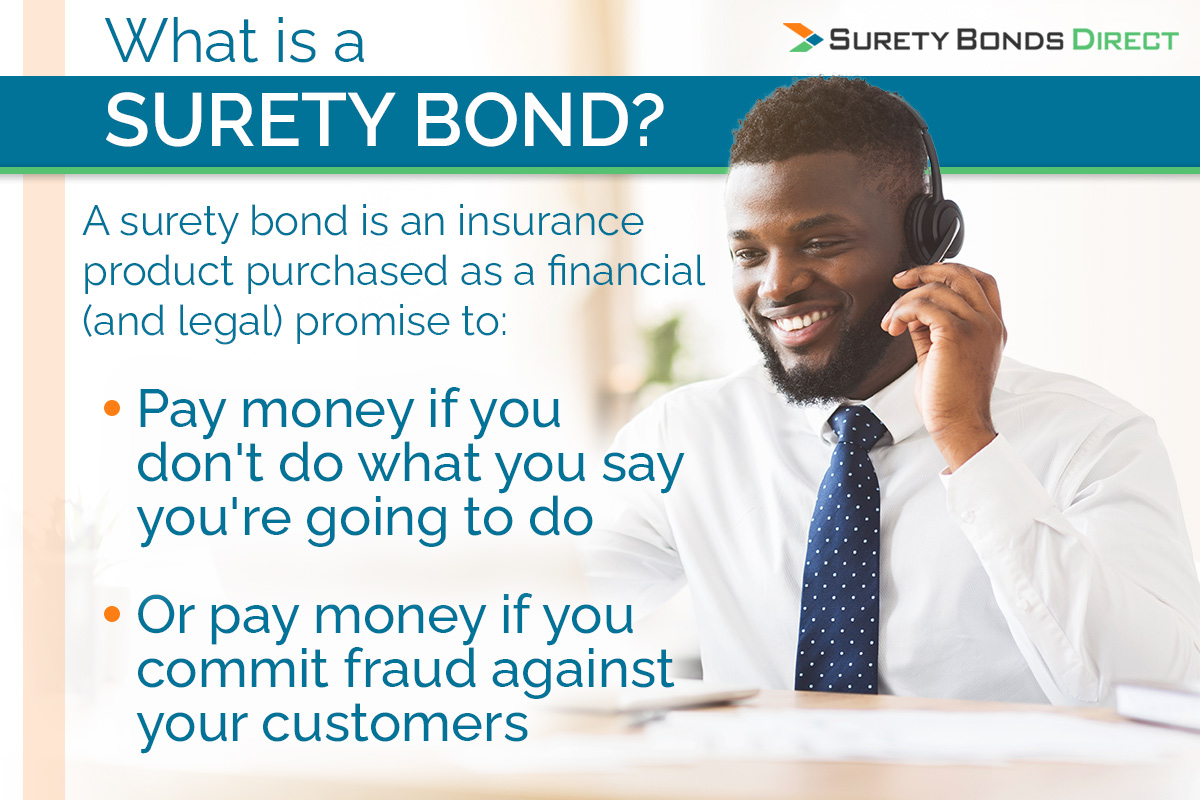 The Types of Surety Bonds And Finding The Bond You Need