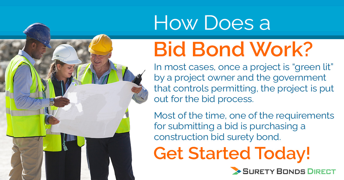 how-does-a-bid-bond-work