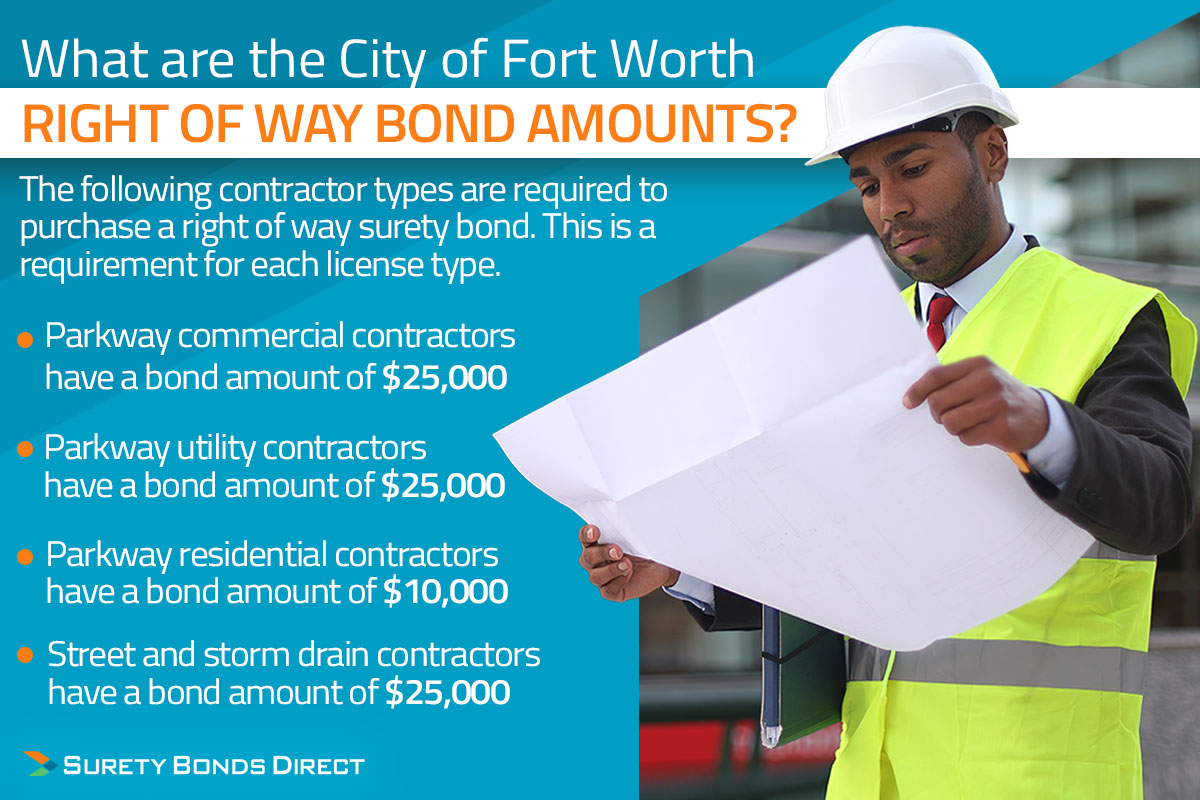The City of Forth Worth Right of Way Contractor Bond Requirements