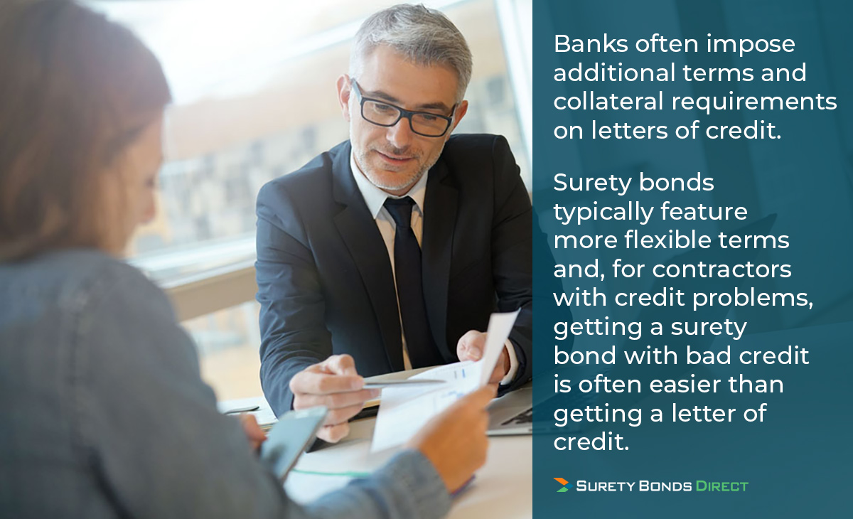 Everything You Need to Know About Surety Bonds & A Letter of Credit